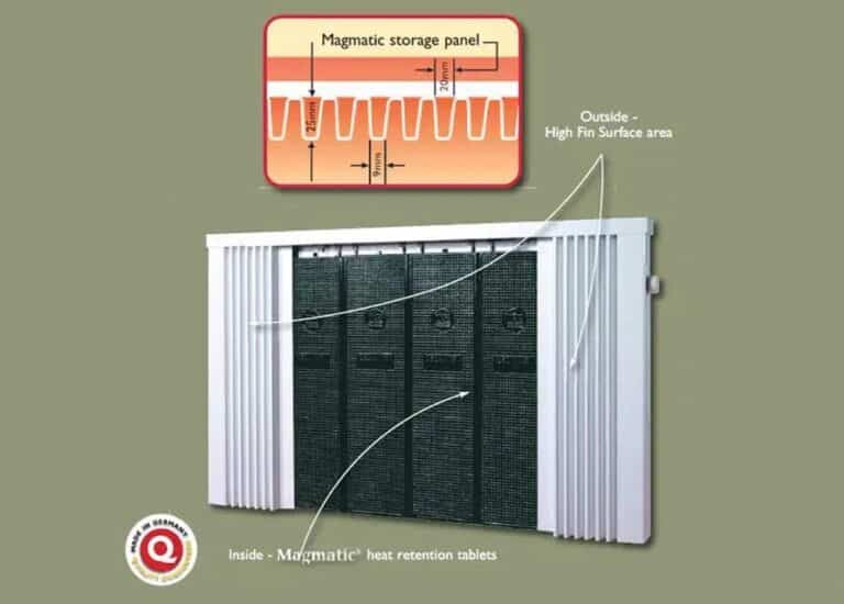 RadTherm Heating Range | German Electric Radiators